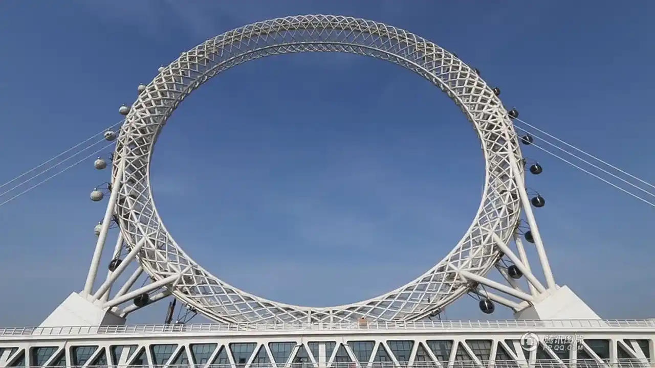 Memphis Holidays | 10 of most famous Ferris wheels in the world